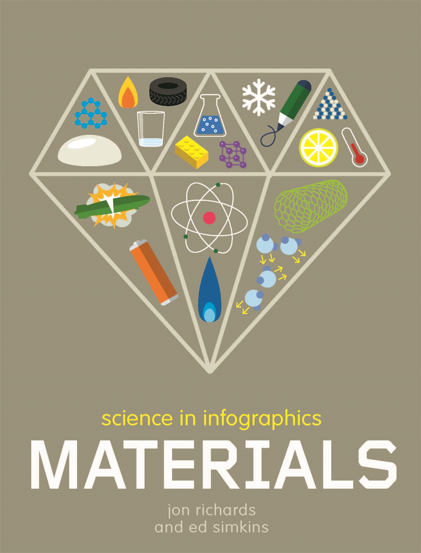 Science in Infographics: Materials - Hachette Schools