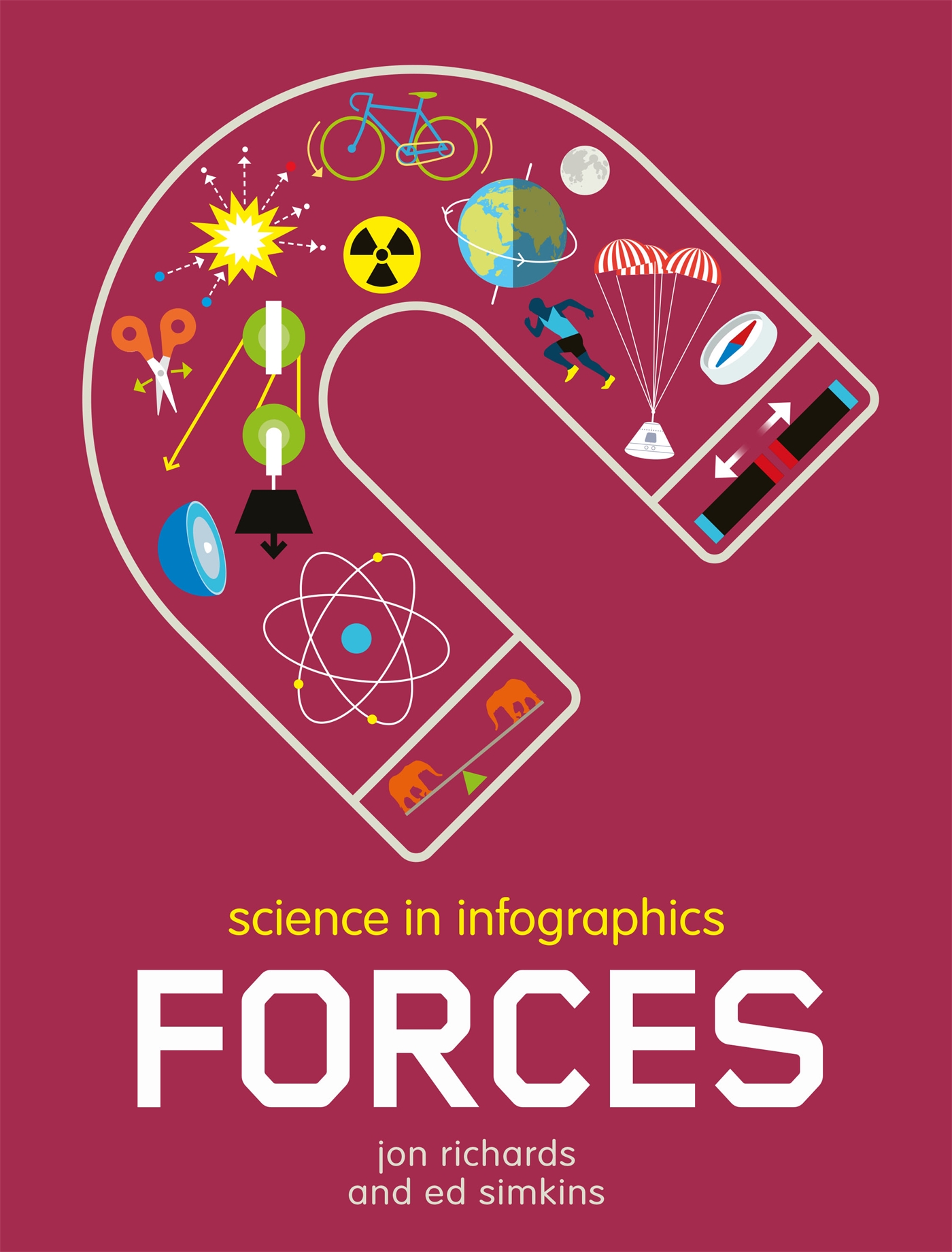 Science in Infographics: Forces - Hachette Schools