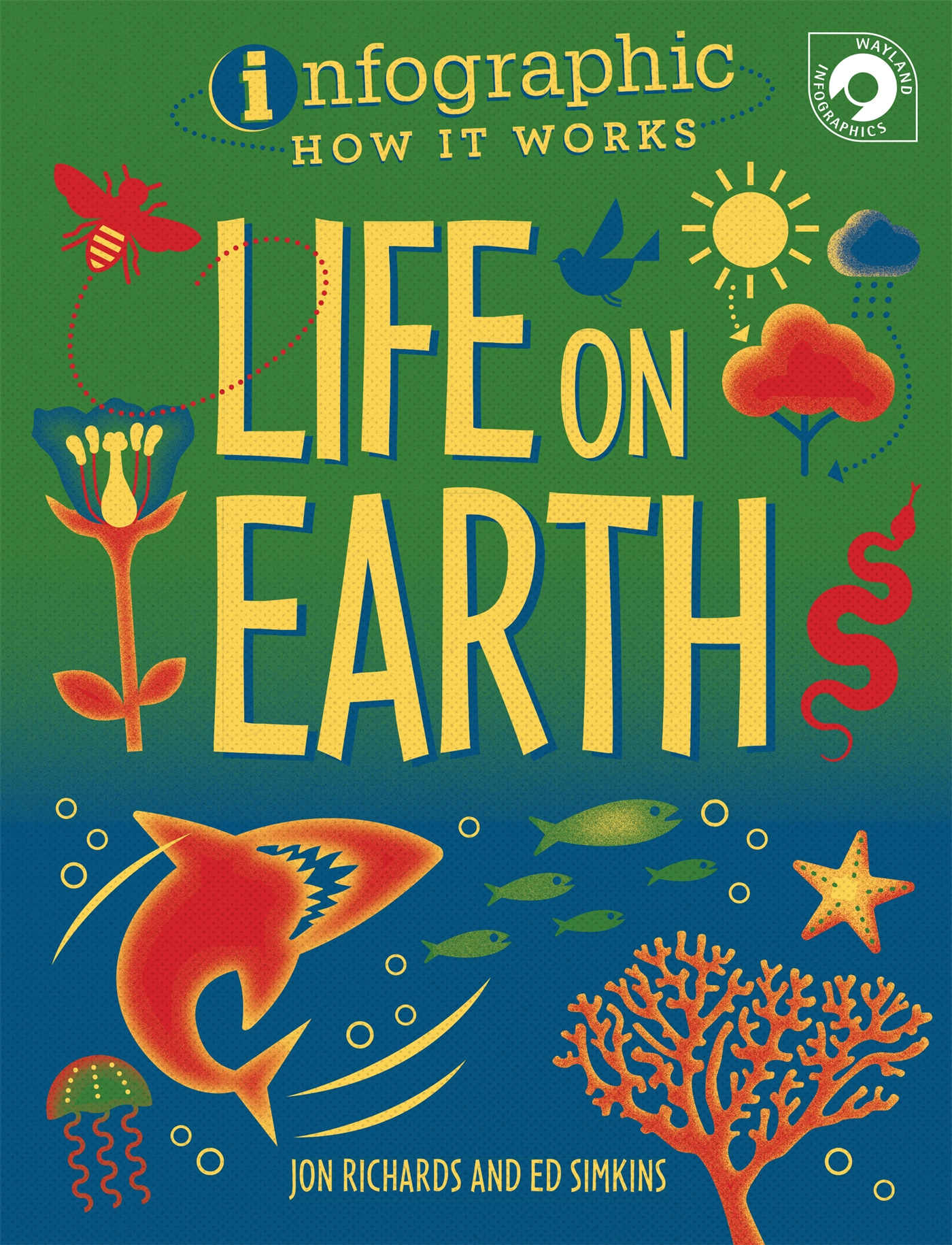 Infographic: How It Works: Life on Earth - Hachette Schools