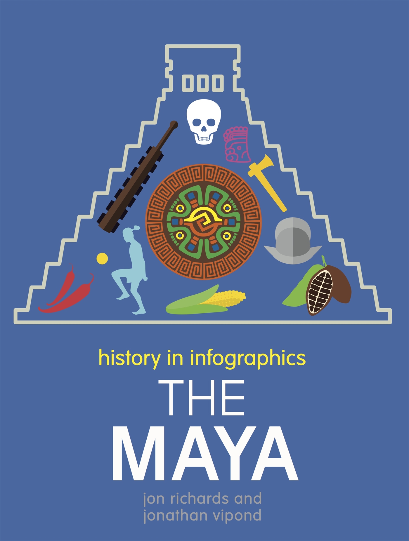 Hachette Schools History in Infographics: The Maya - Hachette Schools